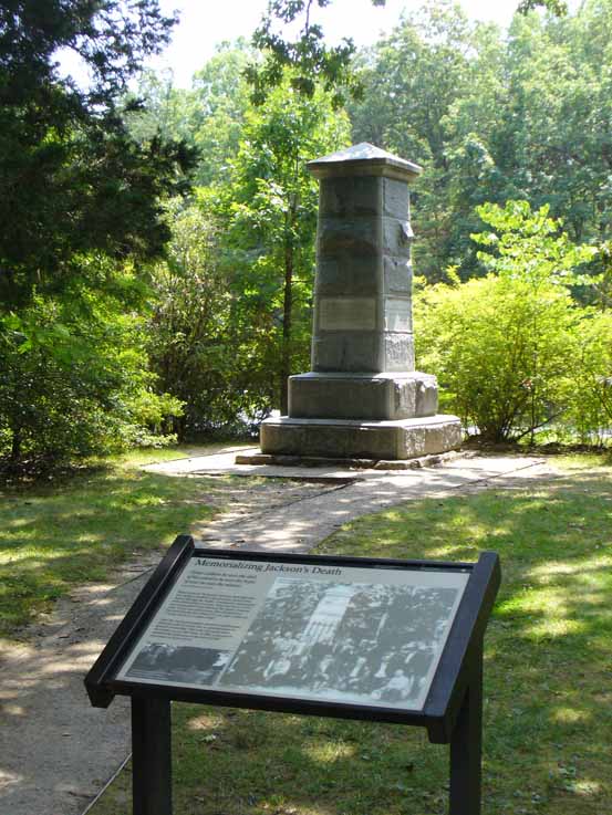 AMERICAN CIVIL WAR 1861 - 1865