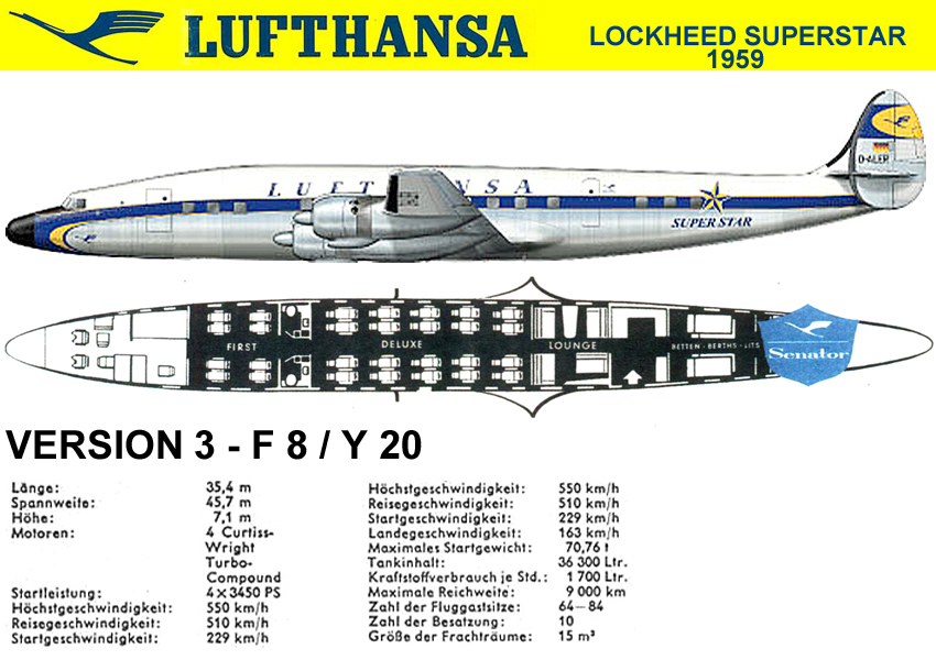 ALLES-ÜBER-DIE-LUFTHANSA
