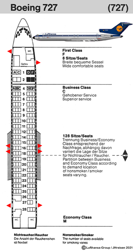 ALLES-ÜBER-DIE-LUFTHANSA