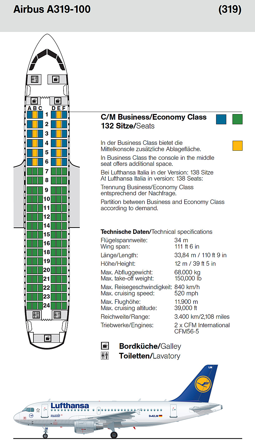 ALLES-ÜBER-DIE-LUFTHANSA
