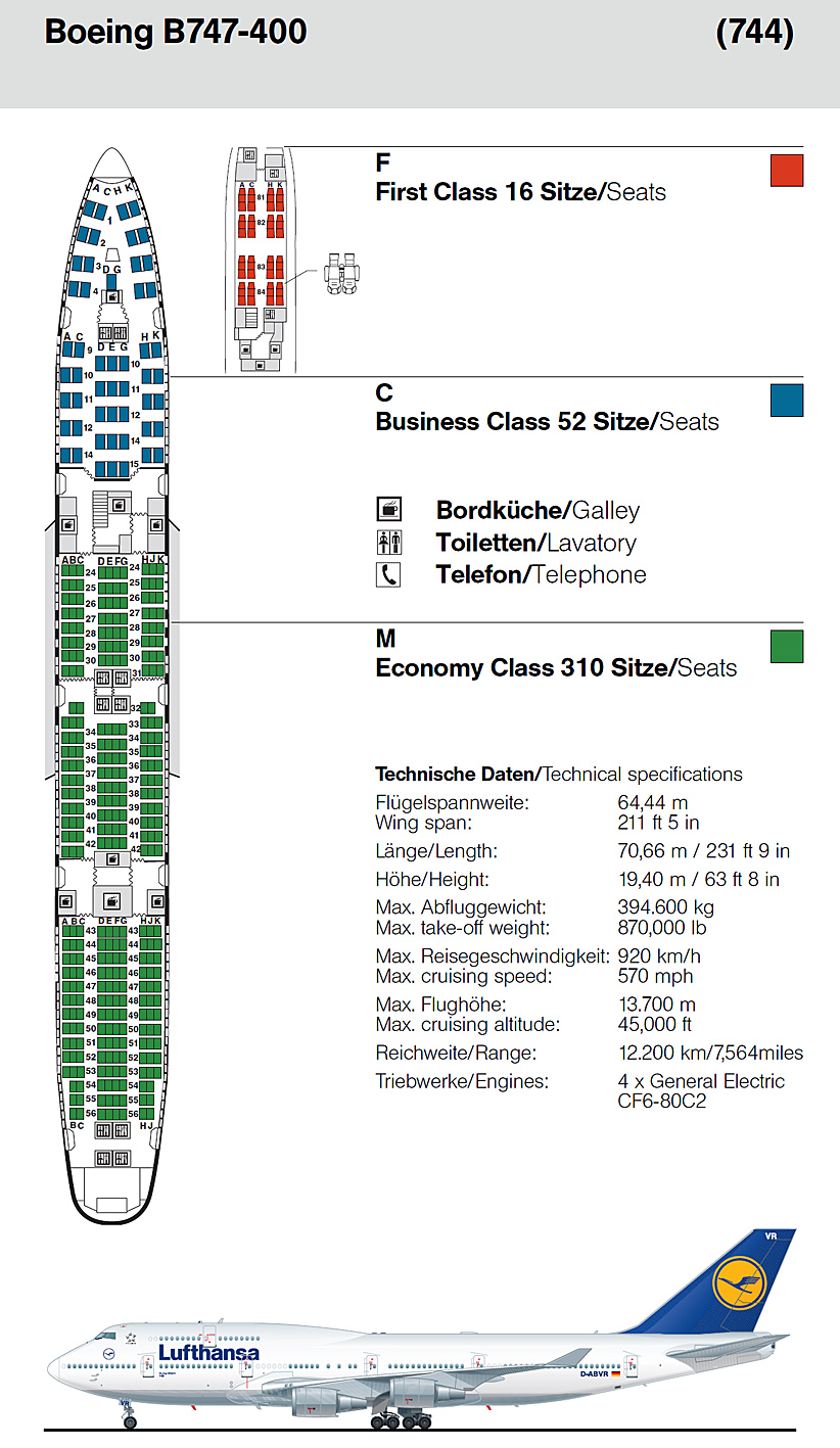 ALLES-ÜBER-DIE-LUFTHANSA