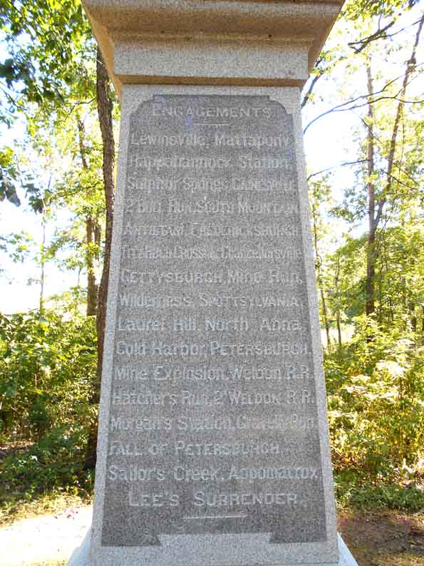 GETTYSBURG - BATTLEFIELD