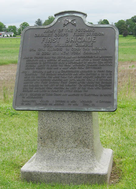 GETTYSBURG - BATTLEFIELD