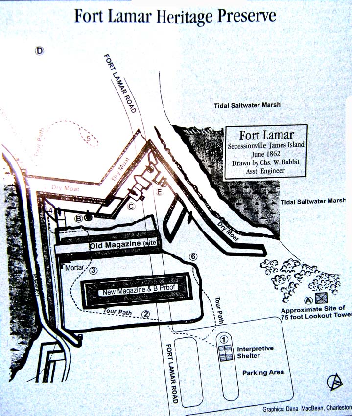 AMERICAN CIVIL WAR 1861 - 1865