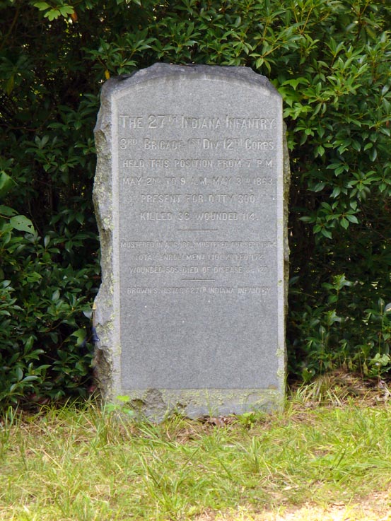 AMERICAN CIVIL WAR 1861 - 1865