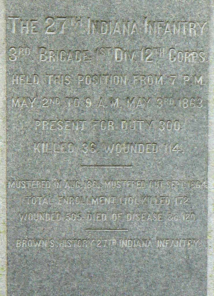 AMERICAN CIVIL WAR 1861 - 1865